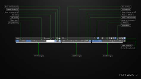 Hdri Wizard 7 By Hob B1t Released Scripts And Themes Blender Artists Community