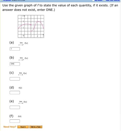 Solved Use The Given Graph Of F To State The Value Of Each