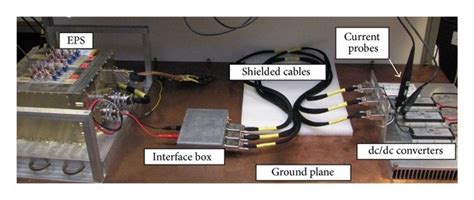 Details Of Test Setups Used For Validation A Dc Dc Converters Under Download Scientific