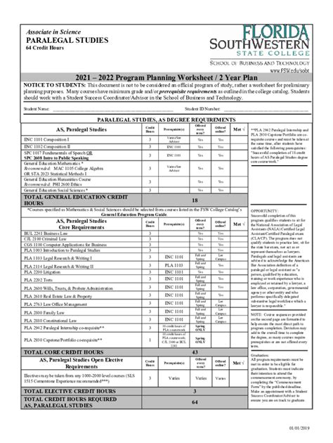 Fillable Online How To Submit The Program Planning Worksheet Fax Email Print PdfFiller