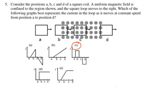 Solved I Am Not Sure Why The Graph Is C And Not A What Is Chegg