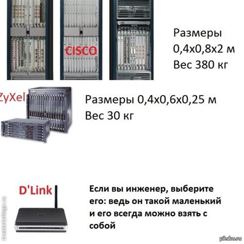 Cisco Пикабу