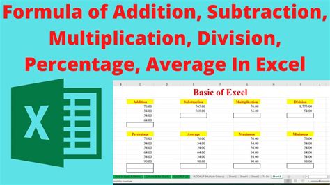 Formula Of Addition Subtraction Multiplication Division Percentage