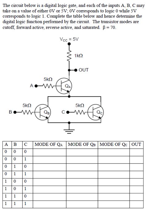 Solved The Circuit Below Is A Digital Logic Gate And Each Chegg Com