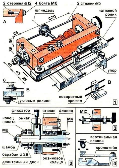 Приспособление | Деревообрабатывающие инструменты, Деревообработка ...