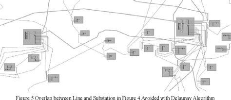 Figure 5 From Research On Topology Model Of Power System Optimization