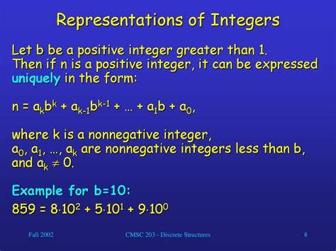 Number Theory Ppt Download