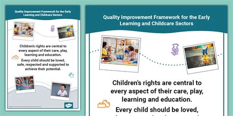 Quality Improvement Framework For Elc Sectors Display Poster