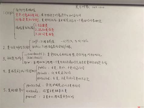 Php基础知识复习之类与对象1203 Php基础知识复习之类与对象1203 Phpcnblog
