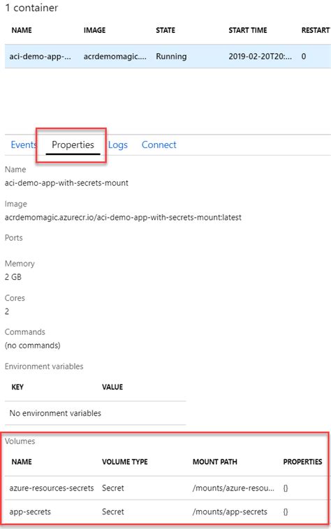 Azure Aci Creating Secret Volumes And Read Secrets Using Net Core