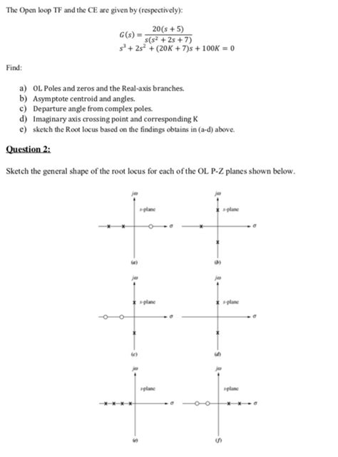 Solved The Open Loop Tf And The Ce Are Given By