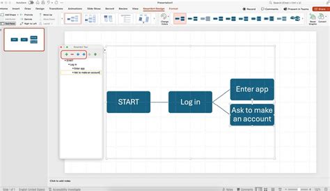 A Guide To Making An If Else Flowchart