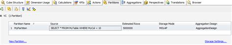 SQL Banana SSAS Slow Running Query Unnecessary Partition Scans Solve It With A Slice