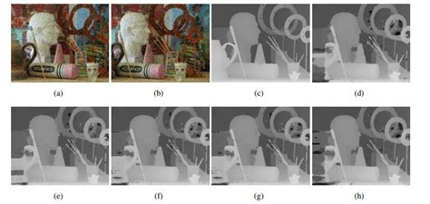 A New Stereo Matching Algorithm Based On Improved Four Moded Census Transform And Adaptive Cross