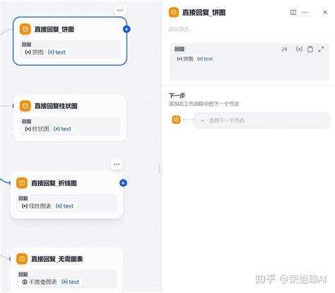开口即图！我用dify 数据库 echarts搭建了一个能“听懂”人话的数据可视化助手！（含自然语言转sql） 知乎