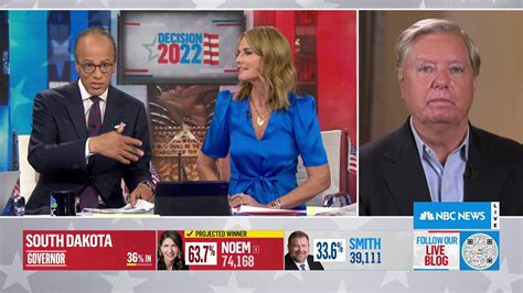 Sen Graham Expresses Disappointment About The Midterms ‘definitely Not A Republican Wave