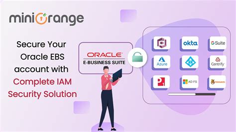 Miniorange On Linkedin Oracle Ebs Sso Oracle Ebs Single Sign On