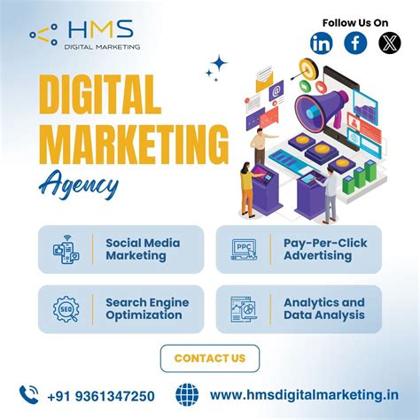 hms digital marketing on linkedin digitalmarketing hmsdigitalmarketing kumbakonam seo…