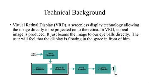 Screenless Display Ppt Presentation Pptx Computing Technology