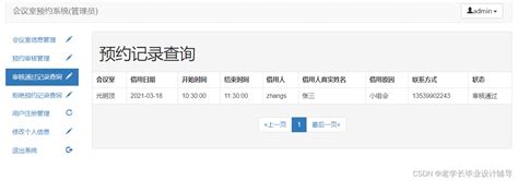 javaweb基于ssm的会议室预约系统（开题报告 论文 ppt 源码等） csdn博客