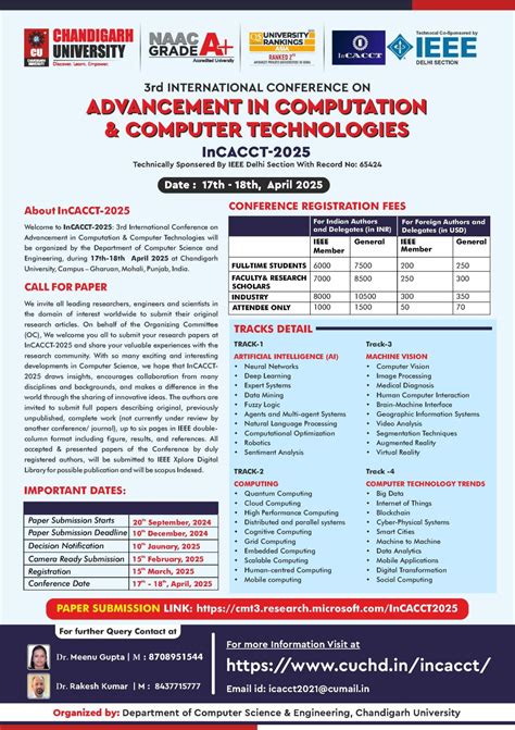 Dr Meenu Gupta On Linkedin Dear Researchers Call For Papers