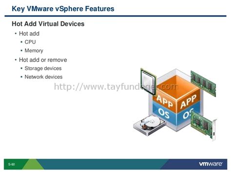 vsphere cpu memory hot add remove vmware virtualization blog