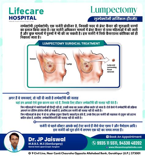 Lumpectomy Lifecare Hospital