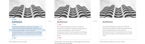 Css Leading Trim The Future Of Digital Typesetting