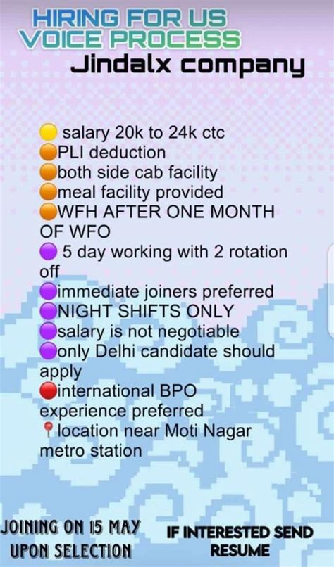 vandana jain on linkedin dear connections if interested please share your cv …