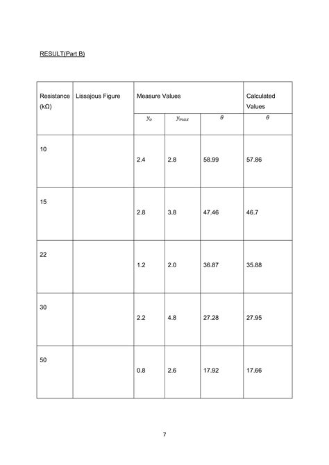 lissajous patterns experiment 3 docx geography science