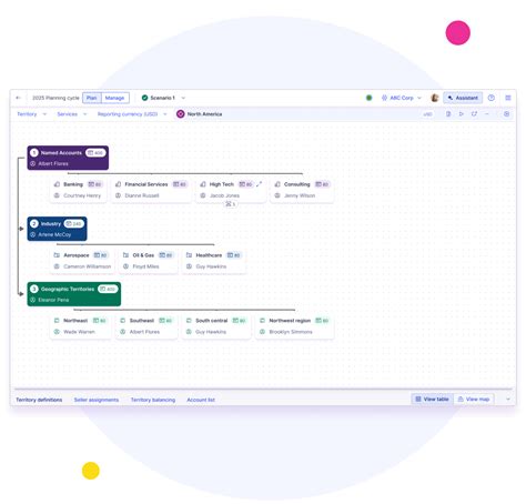 Strategic Customer Segmentation Software For Enterprise Varicent