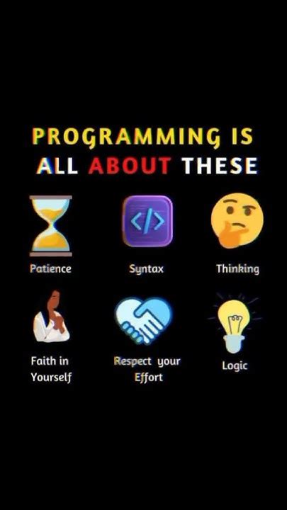 Programming Is All About These Learneveryday Programmer Coding