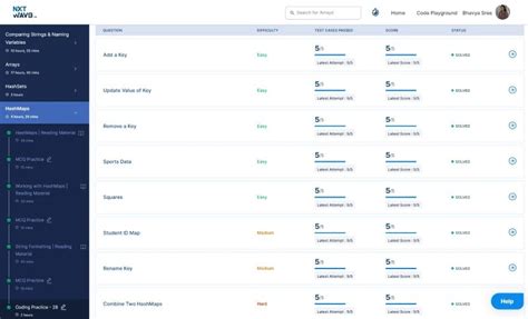 bhavya sree on linkedin day10 java ccbp nxtwave 30daysofcoding
