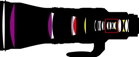 Nikon Z 600mm F4 Tc Vr S Review Cameralabs