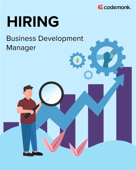 Codemonk On Linkedin Salesleadershipb2b Enterprisesales