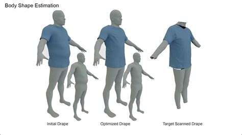 diffxpbd differentiable position based simulation of compliant