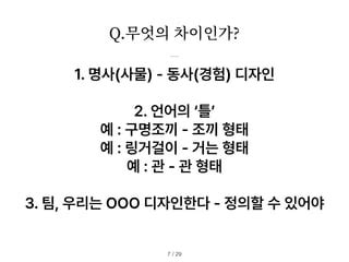 DesignThinking 13th Lecture Step 3 Ideate pdf 자료 PDF