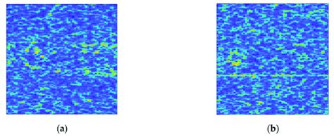 time frequency spectrum colour map based on ipix sea clutter different download scientific