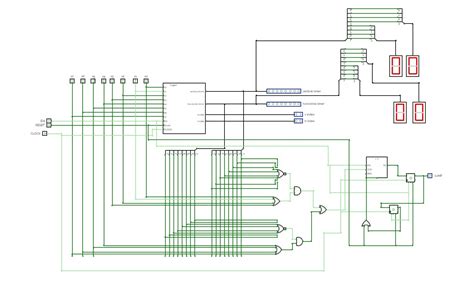 Circuitverse Counter