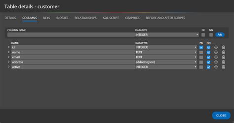SQLite Database Design Moon Modeler Datensen
