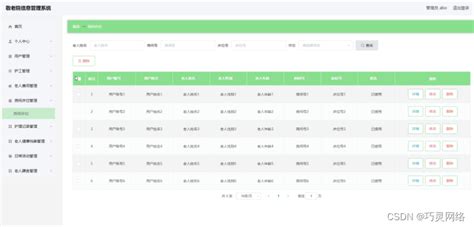 django计算机毕业设计敬老院信息管理系统（程序 lw）python csdn博客