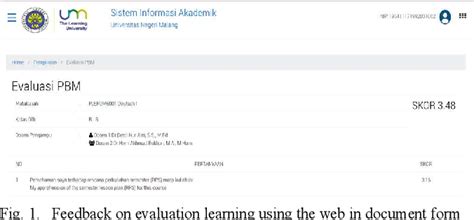 figure 1 from modification metric of class document on naïve bayes for