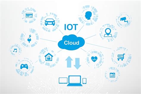 IoT là gì Vai trò và ứng dụng của IoT trong đời sống