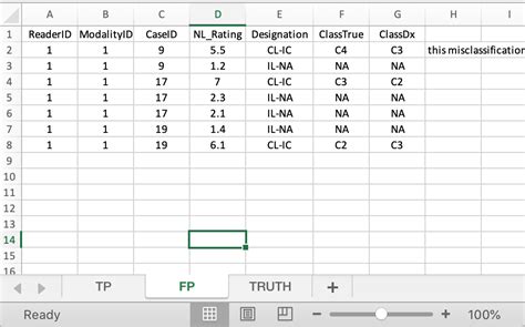 Chapter 40 Localization Classification Tasks The Rjafroc Book