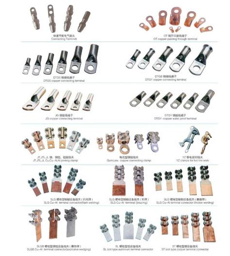 Different Types Of Cable Lugs With PDF File Engineering Discoveries Electrical Wiring
