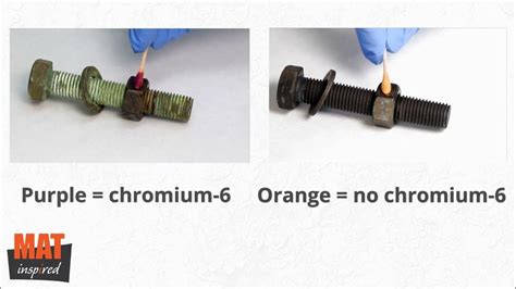 Instructional Video Matinspired Chromium 6 Detection Test Kit Tk11