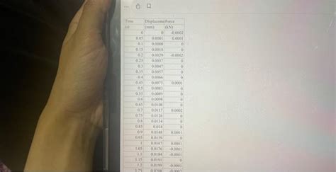 Solved \begin{tabular}{|c|c|c|} \hline | Chegg.com