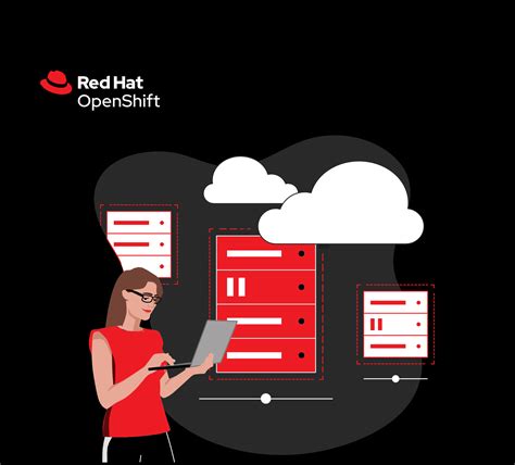 15 Reasons To Adopt Red Hat Openshift Virtualization Cll Systems Sdn Bhd