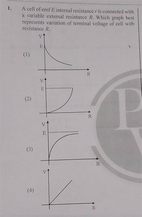 1 A Cell Of Emf E Internal Resistance R Is Connected With A Variable Ext