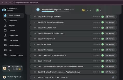 Day 36 Of 100 Days Of Devops Deploying Nginx With Alpine For Application Testing By Damian